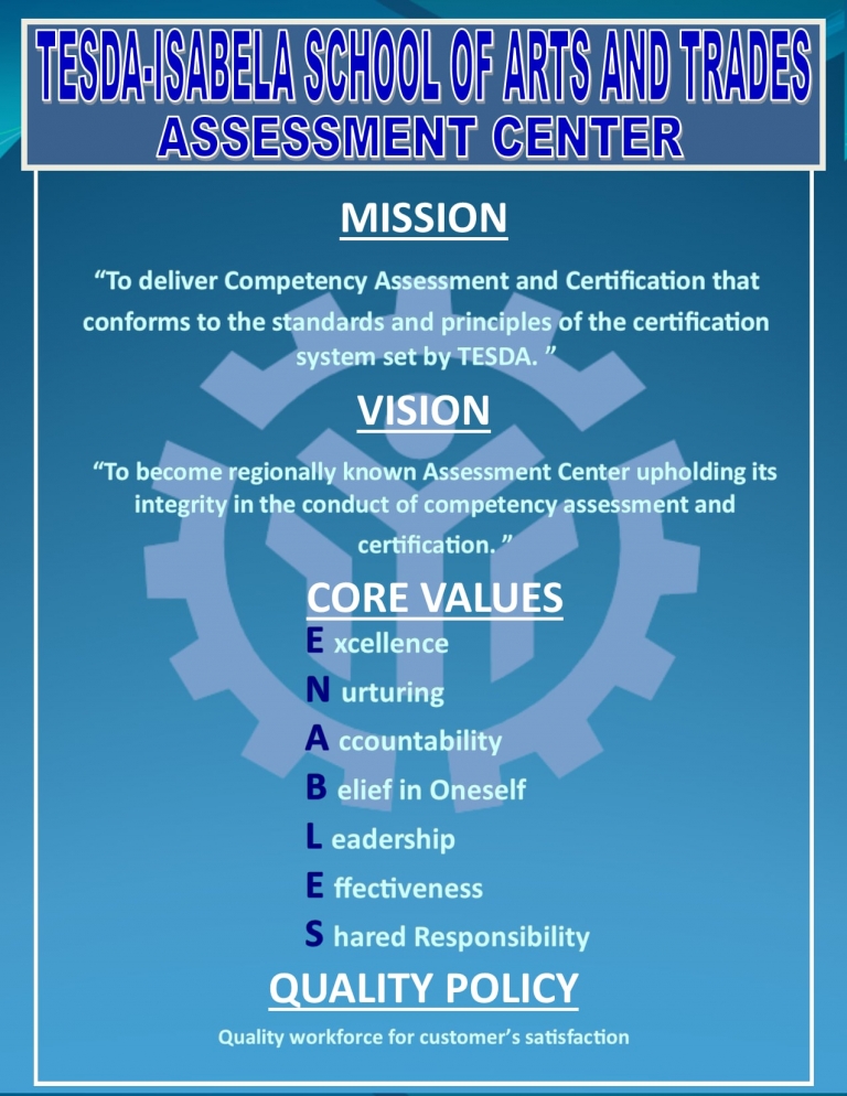 Assessment Accreditations and Mission-Vision – TESDA